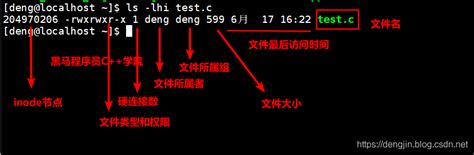 【linux】一步一步学linux——linux文件属性详解28文件属性28是什么 Csdn博客