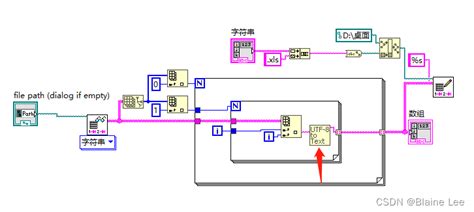 Labview按行读取带有数字和文字的txt文件，并保存在excel中labview读取txt文件数据 Csdn博客