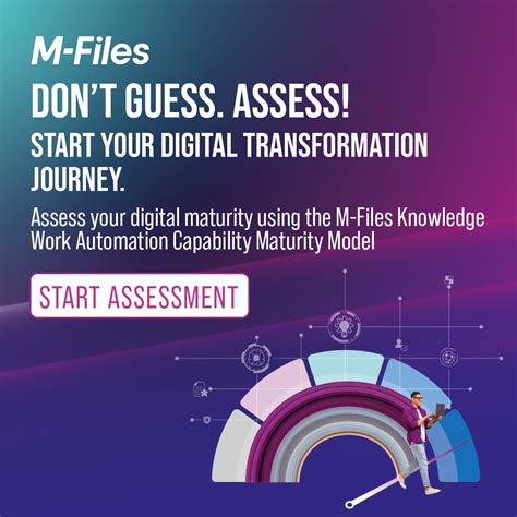 M Files Knowledge Work Automation Capability Maturity Model Vm Consulting