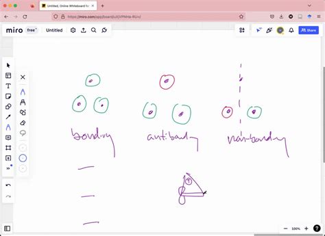Solved Draw Molecular Orbital Diagram And Predict Aromatic Behavior Cyclopropenyl Cation