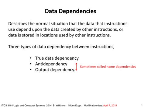 Pipeline Design Data Dependencies