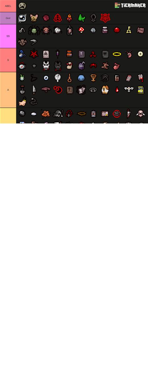 TBOI Repentance All Items Trinkets Birthrights Included Tier List Community Rankings