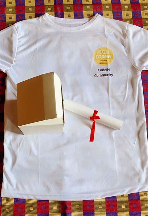 Codein Community Codeincommunity Twitter