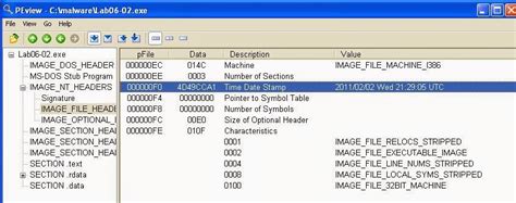 Learning By Practicing Beginning Static Malware Analysis