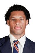 Oronde Gadsden Ii College Stats School Draft Gamelog Splits