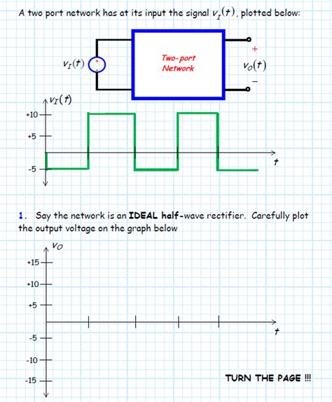Solved A Two Port Network Has At Its Input The Signal Chegg