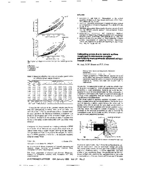Pdf Estimating Errors Due To Sample Surface Roughness In Microwave