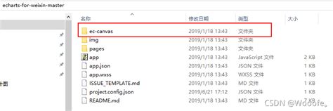 微信小程序使用echarts图表组件，动态加载数据，图表模糊处理echarts For Weixin数据源使用data中的 Csdn博客