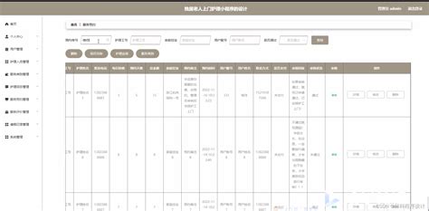 独居老人上门护理小程序的设计源码开题护工小程序开源源码 Csdn博客