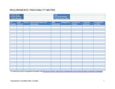 Useful Requirements Traceability Matrix Templates FREE