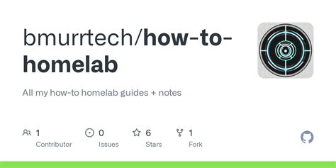 How To Homelab How To Game Servers Md At Main · Bmurrtech How To Homelab · Github