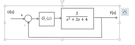 [solved] Question 1 A Block Diagram For A Second Order Feedback Control Course Hero