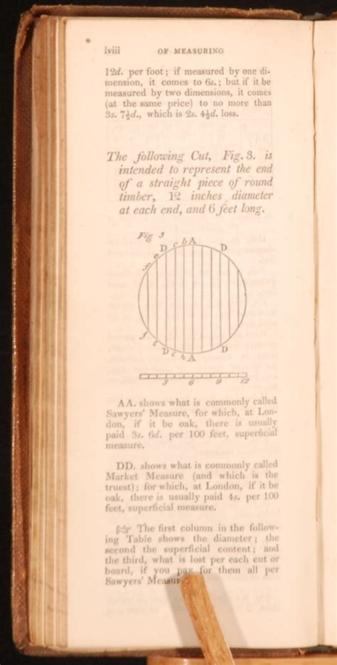 Hoppuss Tables For Measuring Or Practical Measuring Made Easy De E
