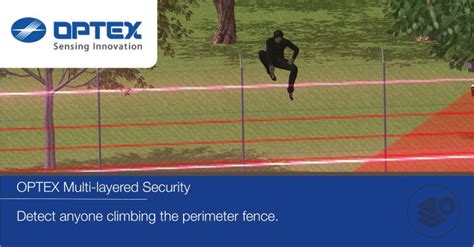 Dragos Enea On Linkedin Optex Europe