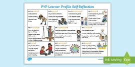 Learner Profile Posters IB PYP Posters