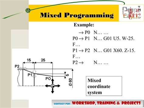 Cnc Basics Ppt Programming Languages Computing