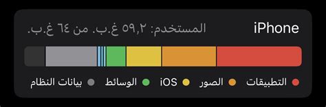swift chart how to recreate iphone storage s horizontal stacked bar