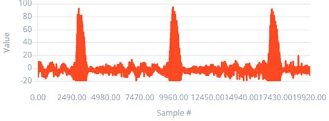 Non Intrusive Load Monitoring System Project