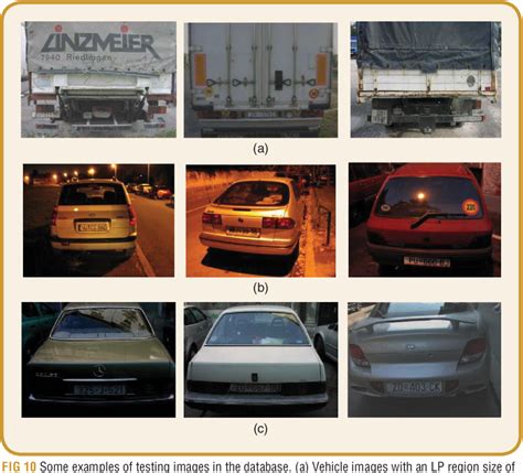 Figure 10 From Identifying License Plates In Distorted Vehicle Images Detecting Distorted