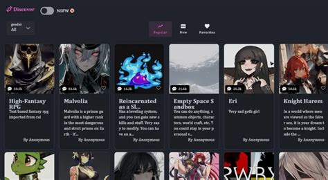 Dittin Ai Revolutionizing Nsfw Chat Interactions