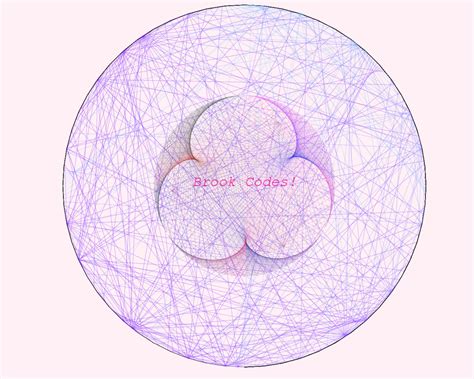 Art With Python Challenge 4 Devpost