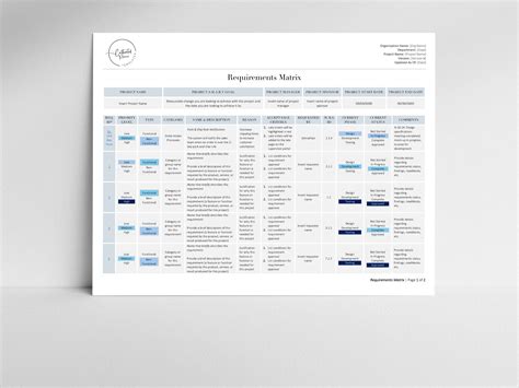 Requirements Matrix Template Requirements Traceability Matrix Template