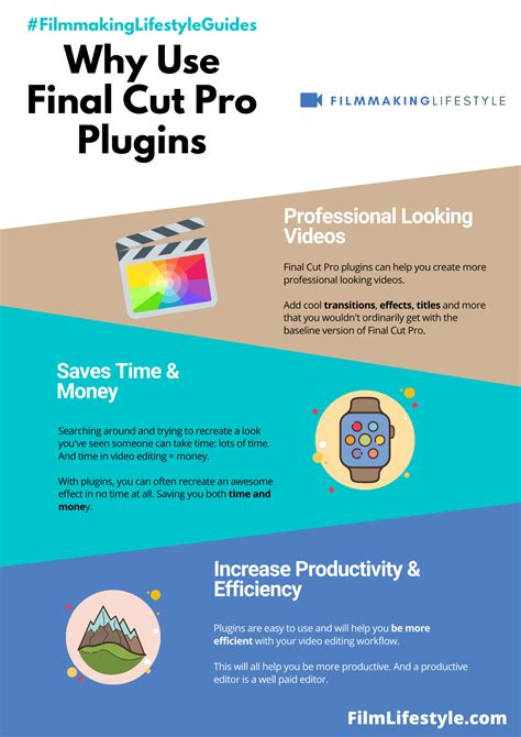 Ultimate List Of Final Cut Pro Plugins For 2025 39 Top Fcpx Plugins