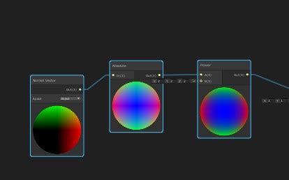 Difference Between HDRP And Standard Render Pipeline In Shader Graph Unity Engine Unity