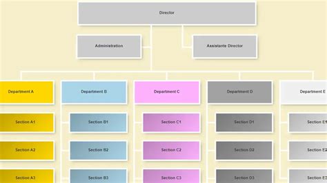 Css Flowcharts Responsive Organization Flowchart Example Css Mix