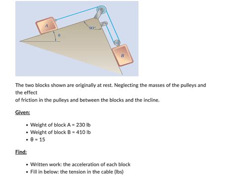 solved the two blocks shown are originally at rest