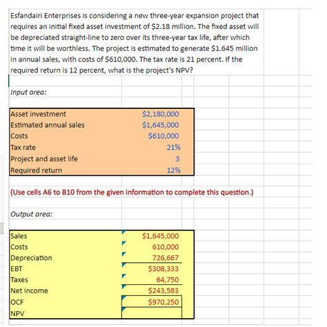 Solved Esfandairi Enterprises Is Considering A New Chegg