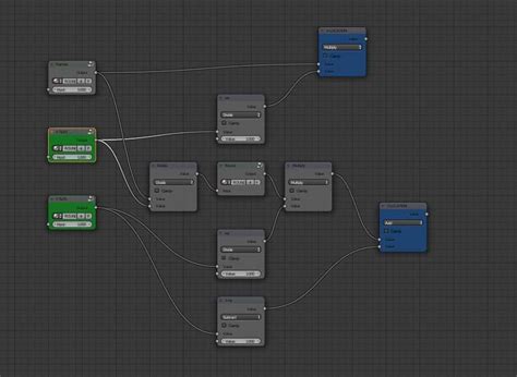 Node Maps