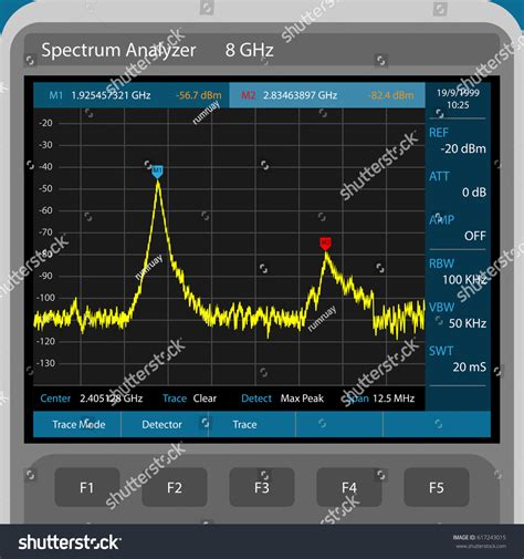Dbm Over 25 Royalty Free Licensable Stock Vectors And Vector Art Shutterstock