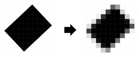 Polygon Rasterization In Unity Questions And Answers Unity Discussions