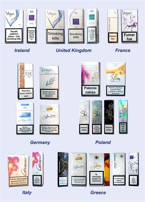 Most Popular Light Cigarettes At Marie Vaughan Blog