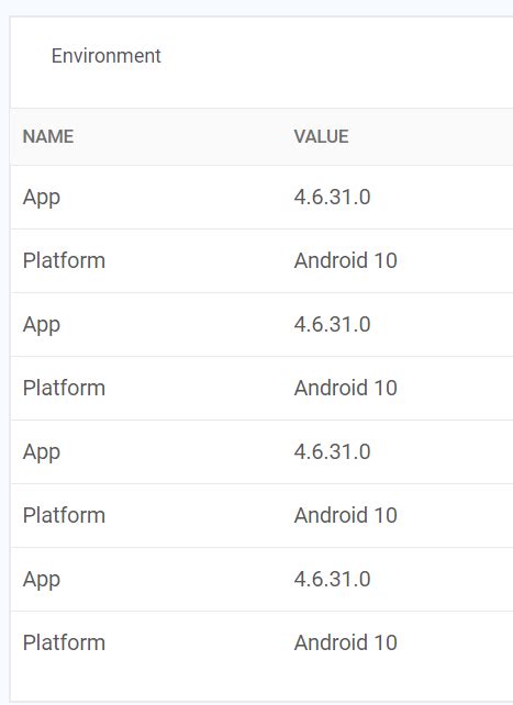 How Can I Add Systeminfo To Reports · Issue 51 · Extent Framework Extentreports Cucumber4