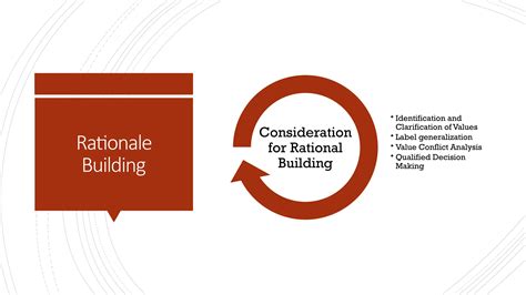 Values Integration In Various Discipline Pptx