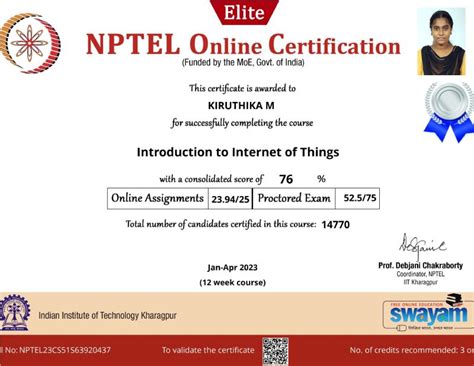 Kiruthika M On Linkedin Successfully Completed And Certified In