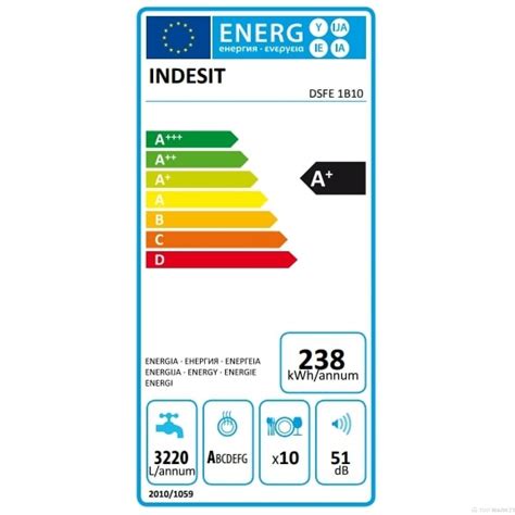 Съдомиялна Indesit Dsfe 1b10 Свободностоящи съдомиялни Съдомиялни Едра бяла техника