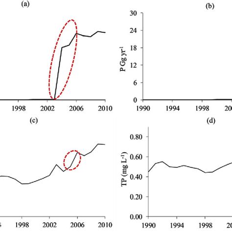 Xiaochen Liu Postdoc Position Phd Utrecht University Utrecht Uu Department Of Earth