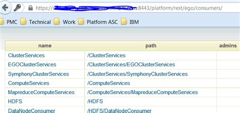 Configure WebService To Run RESTful APIs On HTTPS