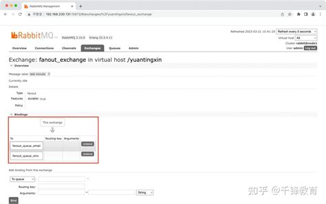 【千锋java】rabbitmq的publishsubscribe发布订阅模式详解 知乎