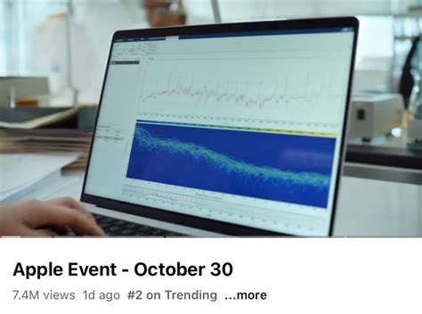 Akhilesh Mishra On Linkedin Matlab Apple Matlabcommunity