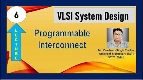 Lecture No 6 Programmable Interconnect Youtube