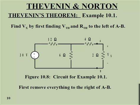 Thevenin Theorem And Norton Theorem Pptx