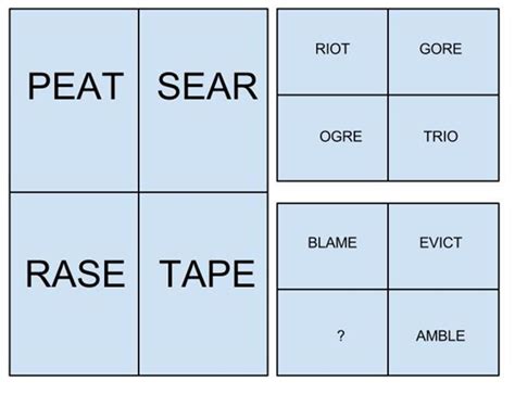 ‘primacy Of English Language And Active Elt Through Activities By A