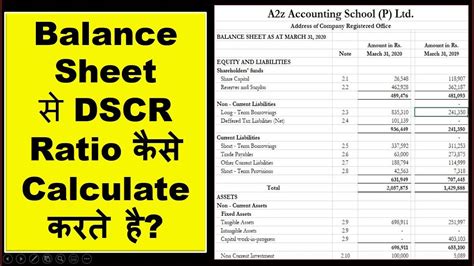How To Calculate Dscr Ratio From Balance Sheet How To Calculate Debt Service Coverage Ratio
