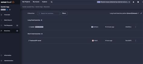 Sonarcloud Publish Task Failed In Azure Devops With Operation Cancelled