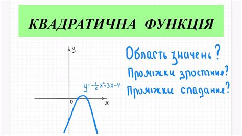 Квадратична функція Область значень функції проміжки зростання та