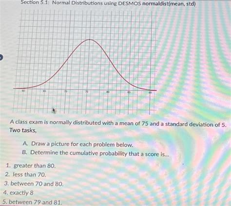 Solved Section 51 Normal Distributions Using Desmos